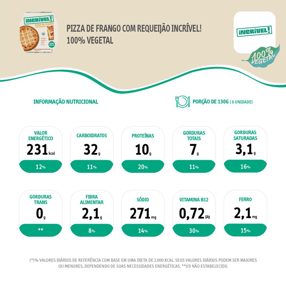 Pizza INCRÍVEL! 100% Vegetal Frango com Requeijão Congelada 450g ...