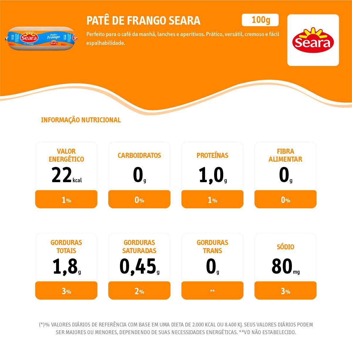 Patê de frango SEARA 100g - Angeloni Supermercado